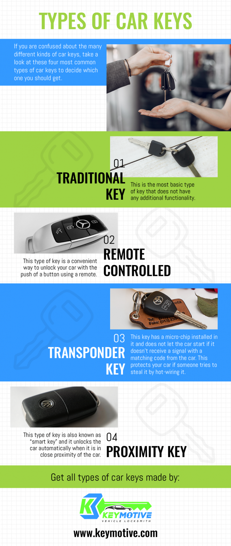 Types Of Car Keys - Key Motive